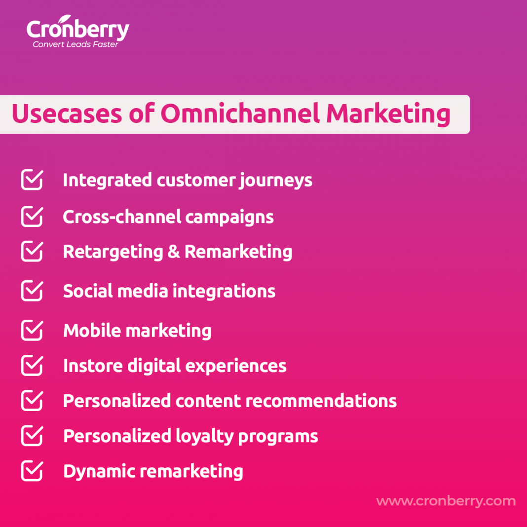 Future of Omnichannel Marketing: Trends & Predictions | Cronberry - CRM ...